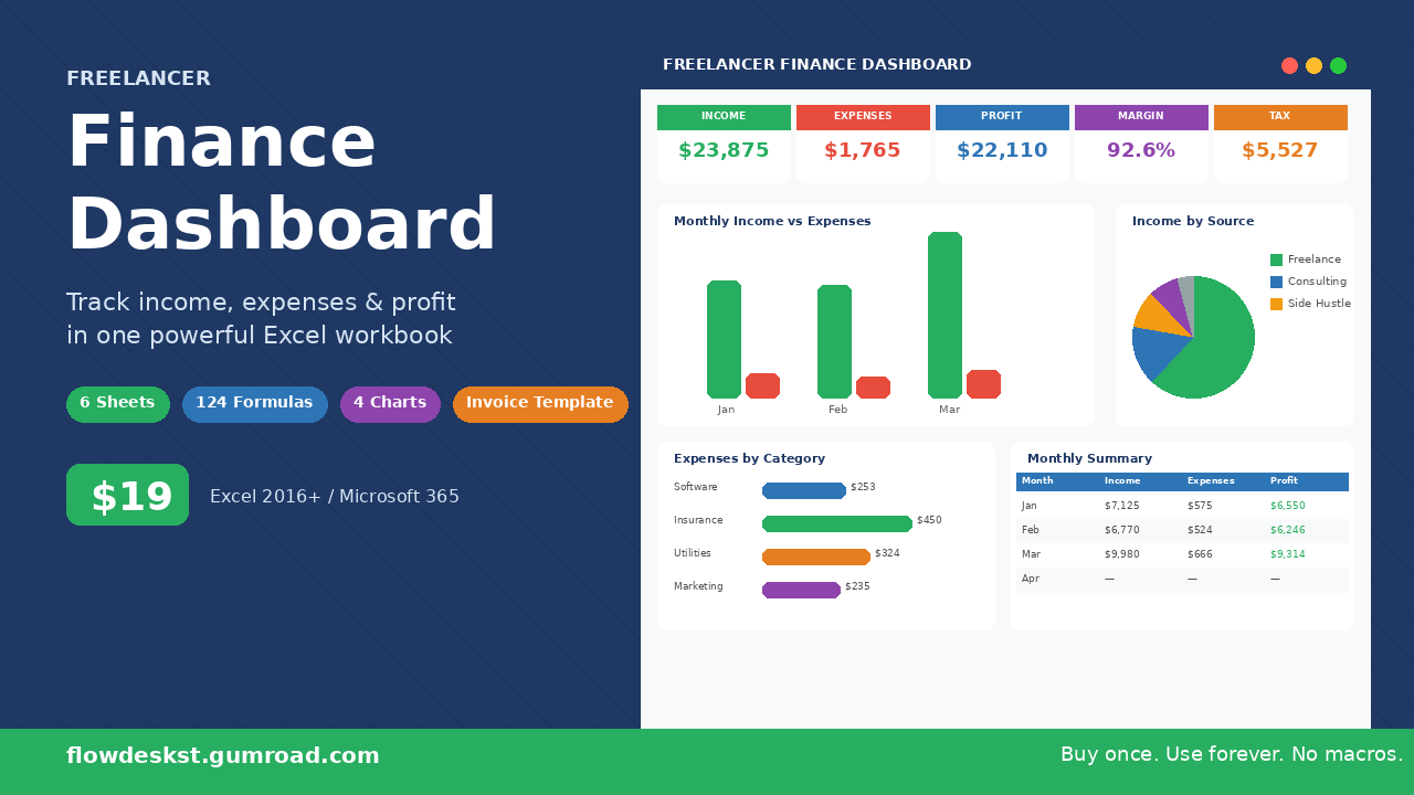 Freelance 1099 Tracker: Free Excel Spreadsheet for Self-Employed (2026 ...